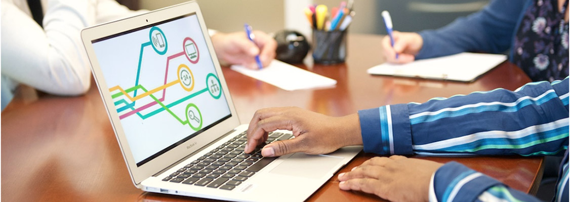 Business Management – BMCC